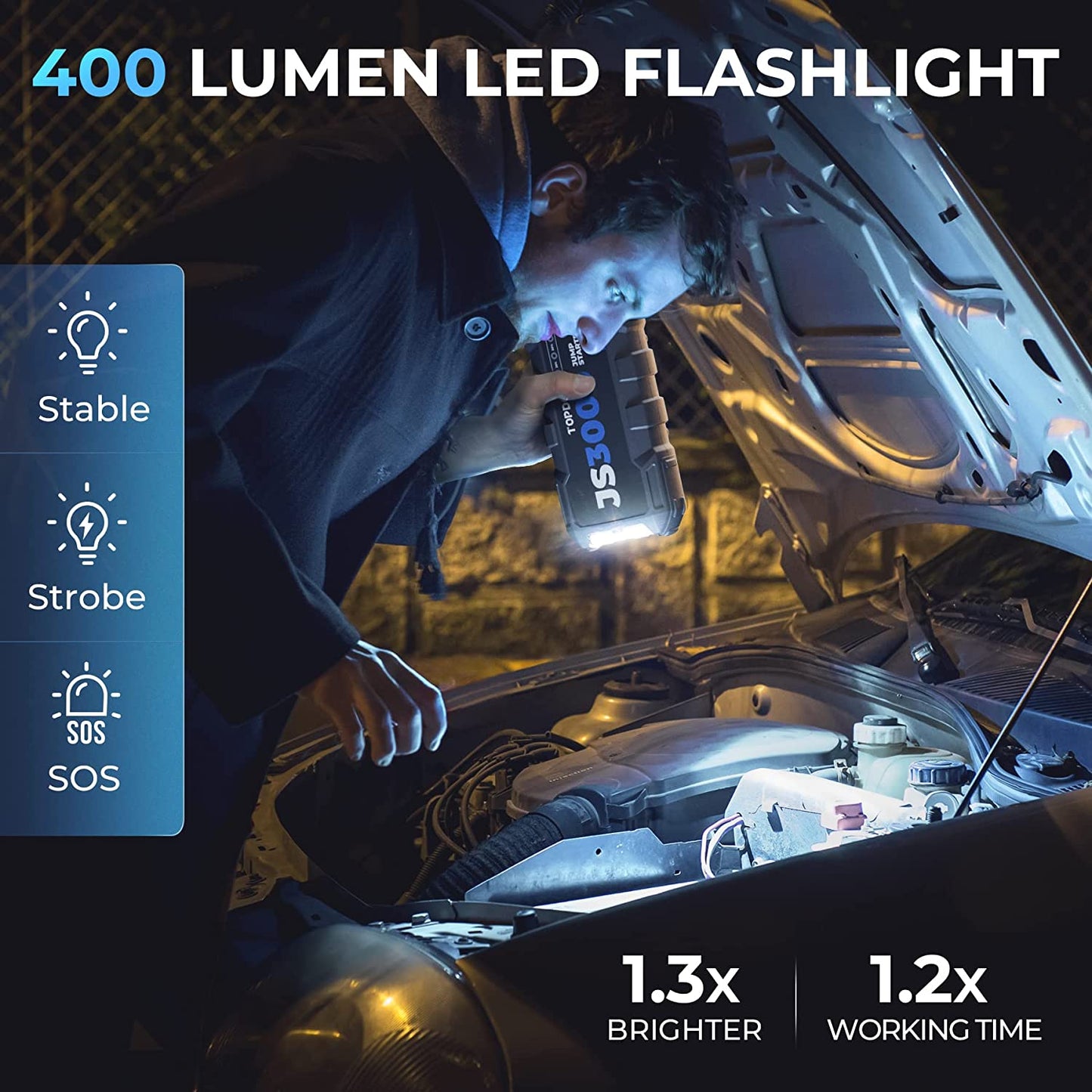 TOPDON Jump Surge 3000 Jump Starter 3000A, Power Bank 2500A Peak ...